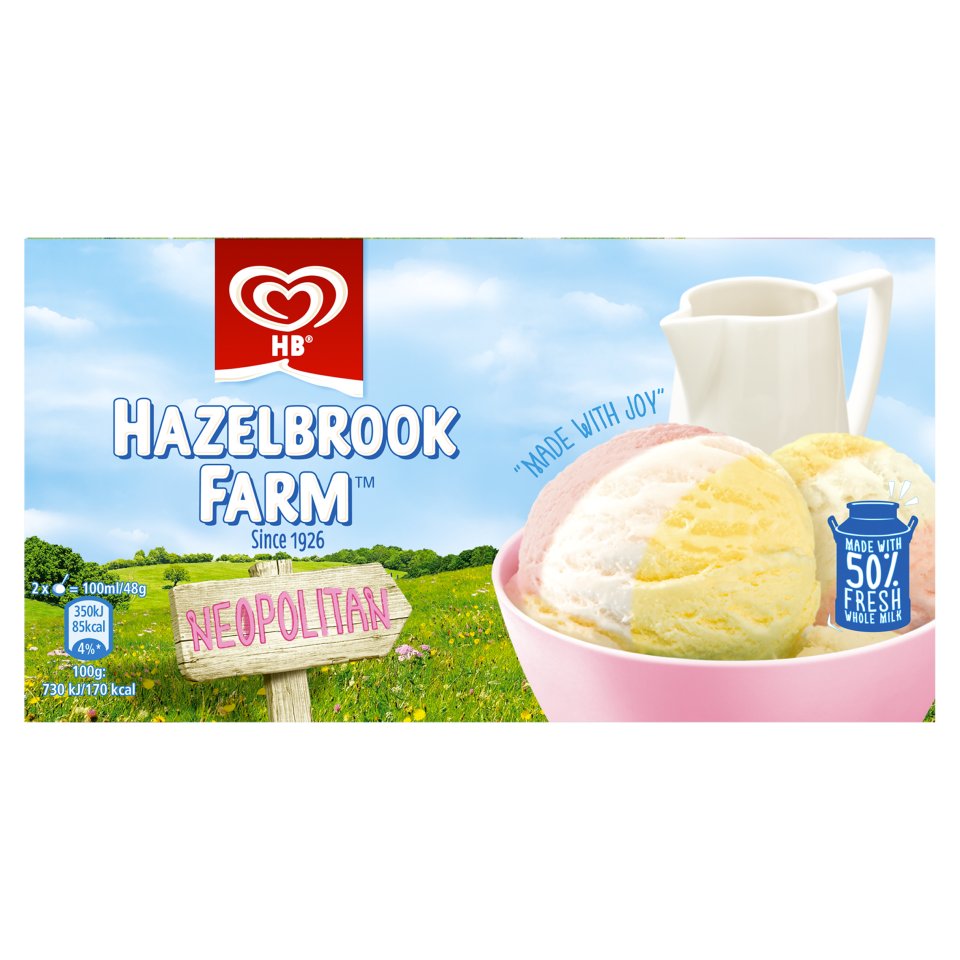 HB Ice Cream Neopolitan 568ml - Centra